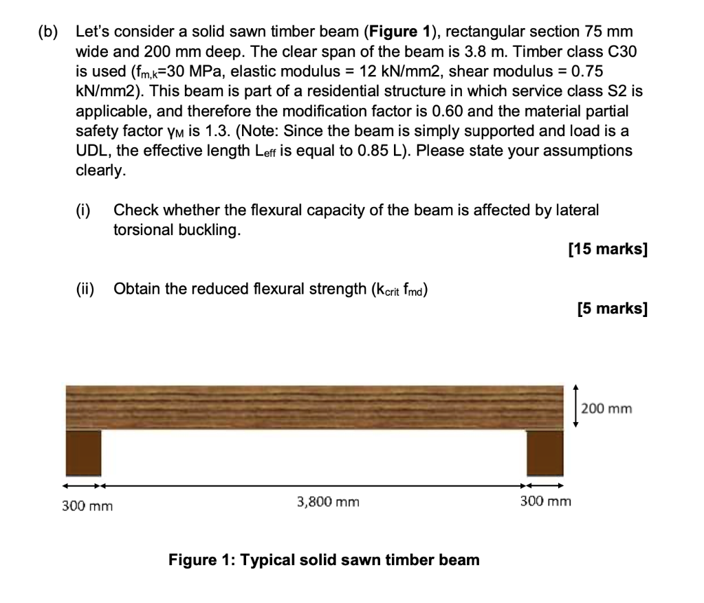 Solved (b) Let's consider a solid sawn timber beam (Figure | Chegg.com