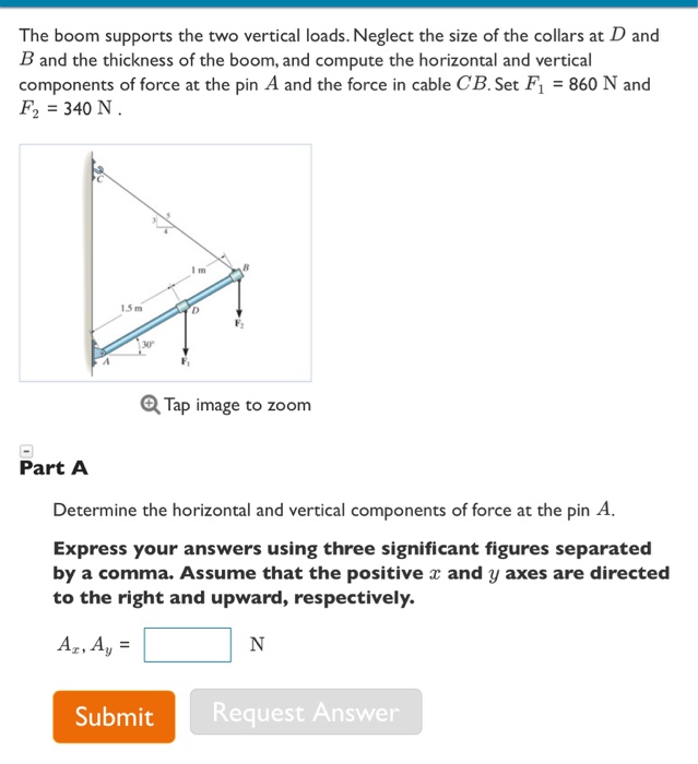 Solved The boom supports the two vertical loads. Neglect the | Chegg.com