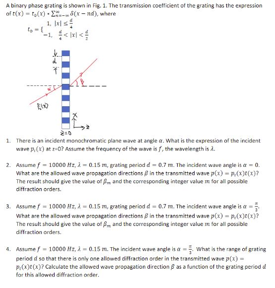 A binary phase grating is shown in Fig. 1. The | Chegg.com