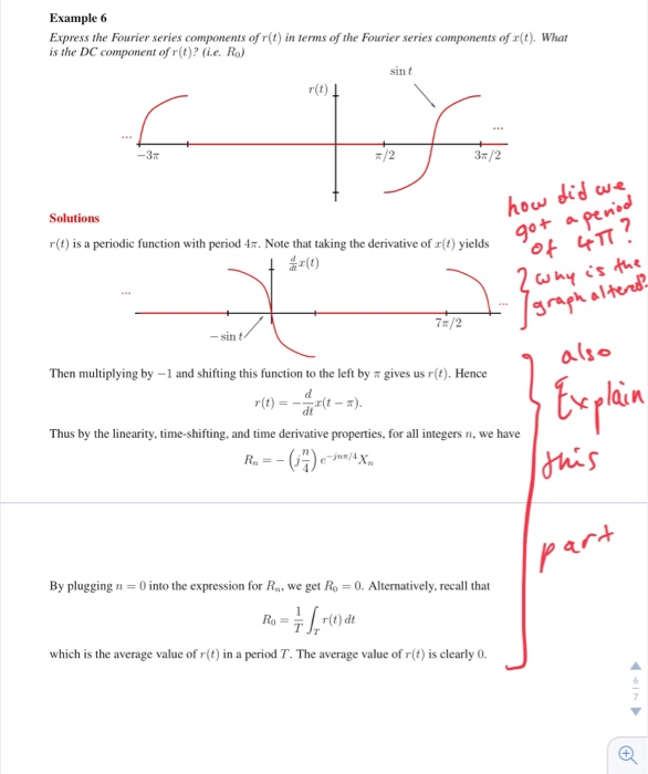 Solved Example 6 Express the Fourier series components of | Chegg.com