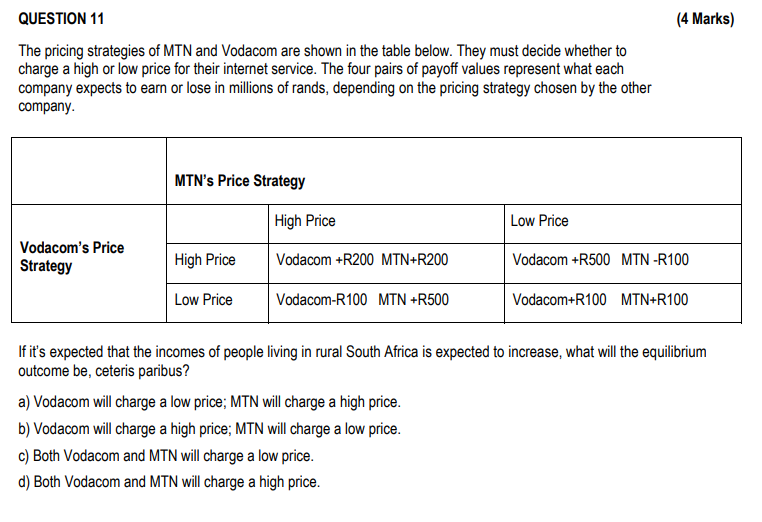 QUESTION 11 (4 Marks) The pricing strategies of MTN | Chegg.com