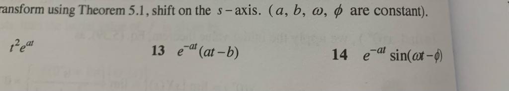 Solved ansform using Theorem 5.1, shift on the s-axis. ( | Chegg.com