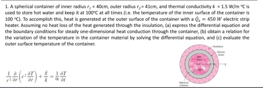 Solved 1. A spherical container of inner radius r 7 = 40cm, | Chegg.com