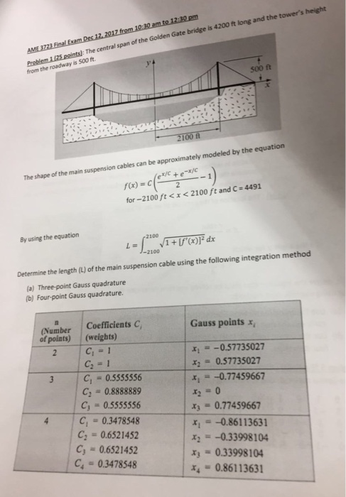 Solved r1 l: The central span of the Golden Gate bridge is | Chegg.com