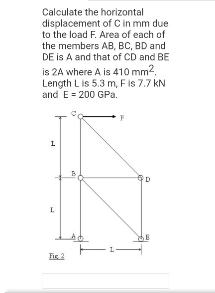 Solved Calculate the horizontal displacement of C in mm due | Chegg.com