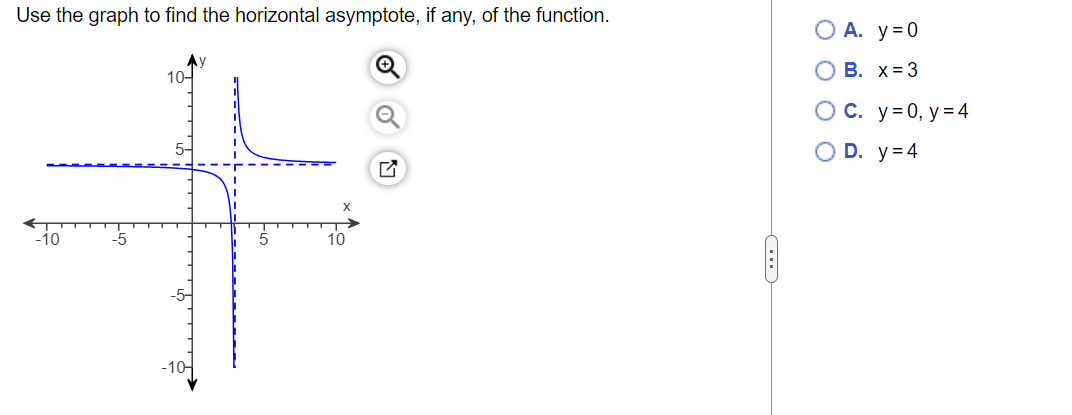 Solved Use the graph to find the horizontal asymptote, if | Chegg.com