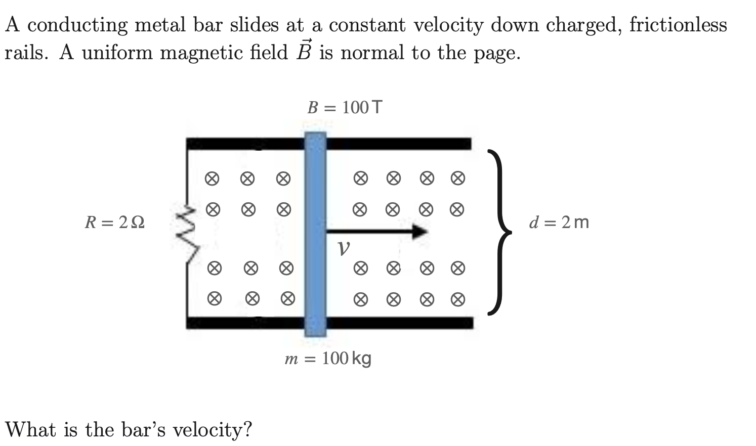 Solved A conducting metal bar slides at a constant velocity | Chegg.com