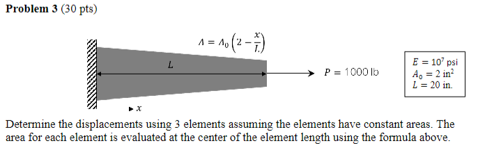 Solved Problem 3 (30 ﻿pts)Determine the displacements using | Chegg.com