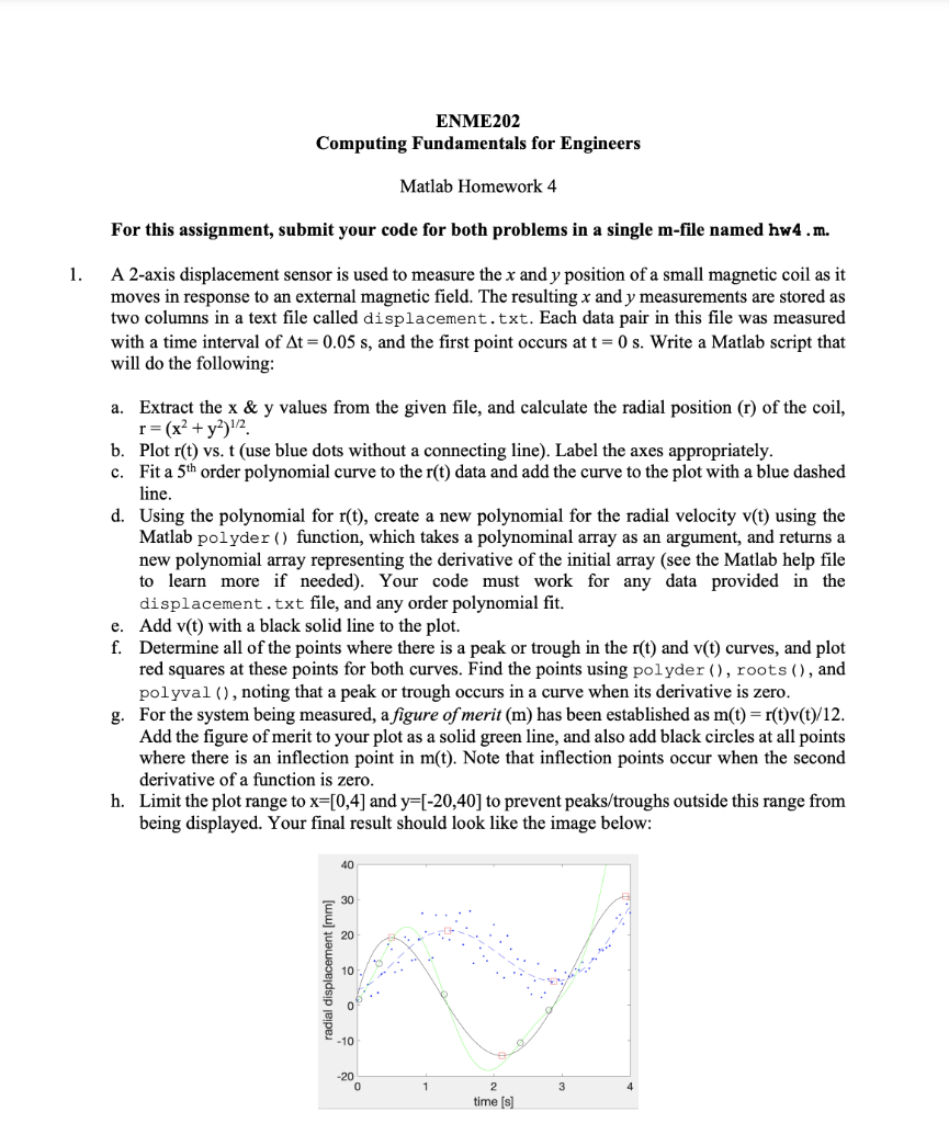 Solved For this assignment, submit your code for both | Chegg.com