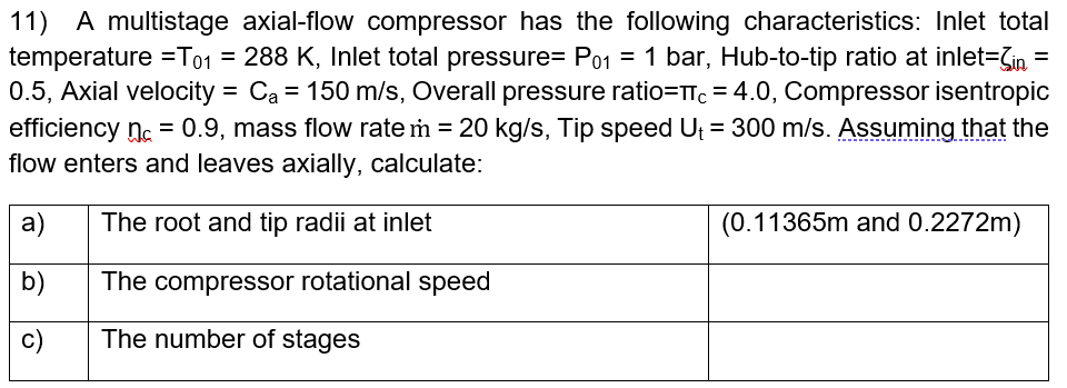 11) A multistage axial-flow compressor has the | Chegg.com