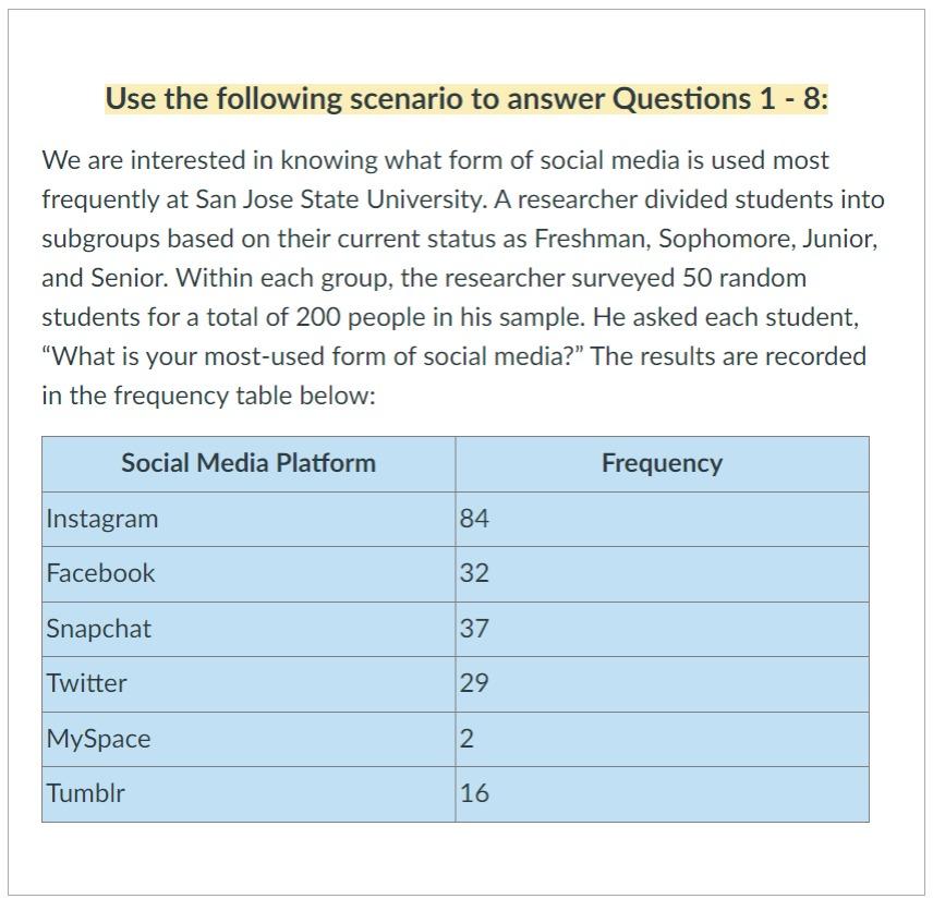 Solved Use the following scenario to answer Questions 1 - 8: | Chegg.com