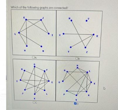 Solved Which of the following graphs are connected? | Chegg.com