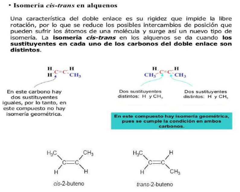 Isomería cis-trans en alquenos Una característica | Chegg.com