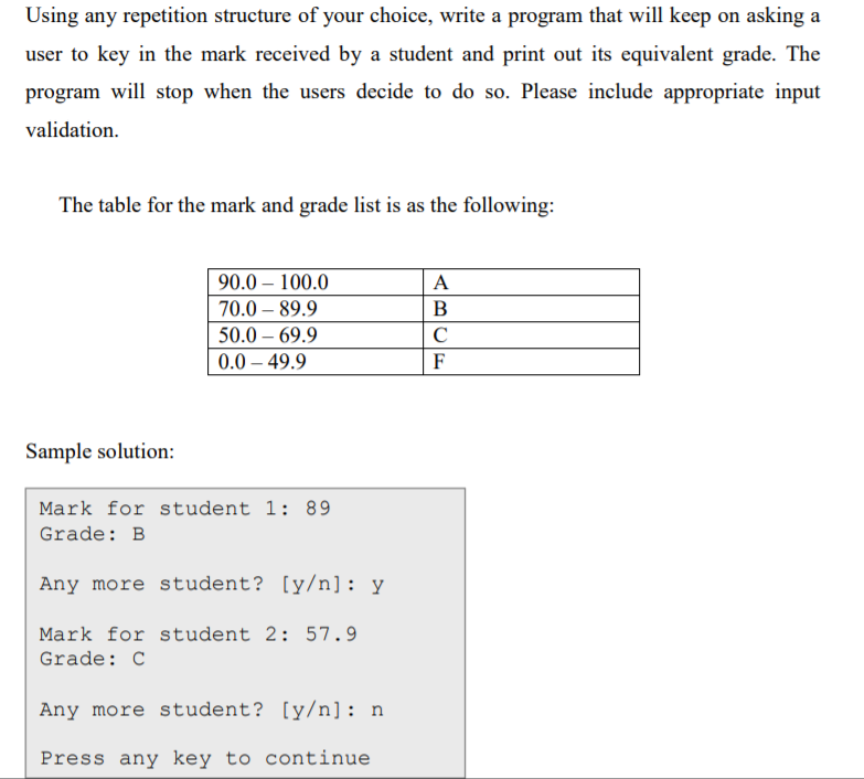 Solved Using any repetition structure of your choice, write | Chegg.com