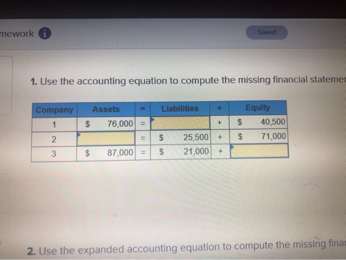 Solved Saved mework 1. Use the accounting equation to | Chegg.com Solved Saved mework 1. Use the accounting equation to | Chegg.com