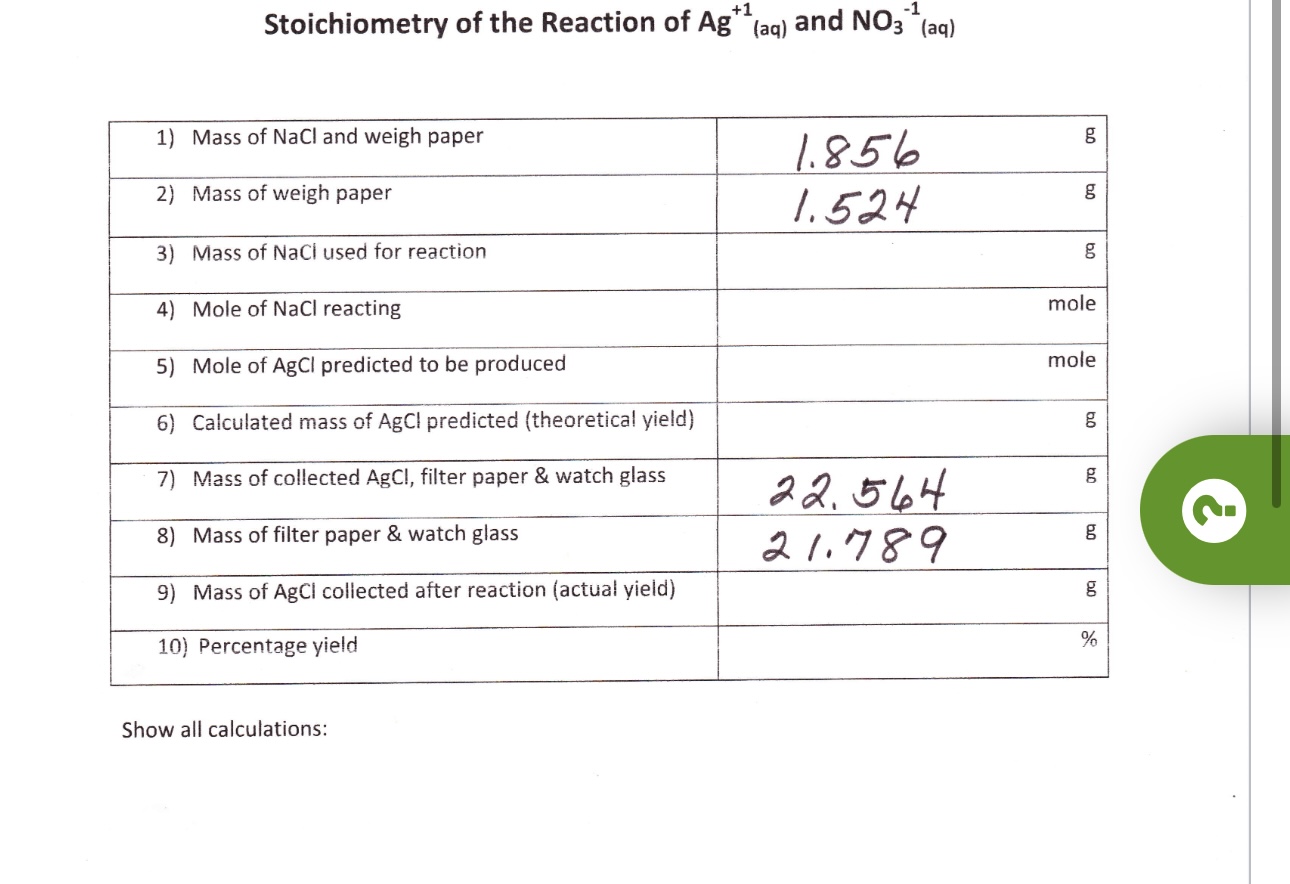 Solved Stoichiometry of the Reaction of Ag^(+1)_((aq) ) and | Chegg.com