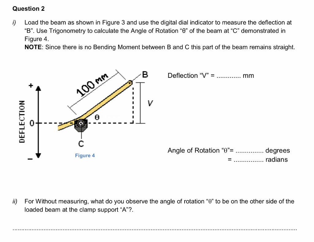 EXPERIMENT 1 General method is to use the digital | Chegg.com