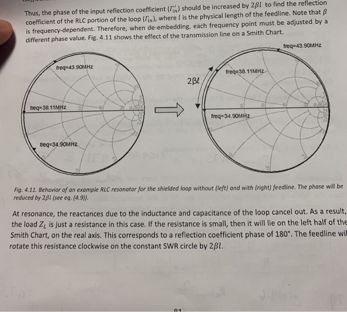 Analysis 1. Calculate the electrical length Bl of the | Chegg.com