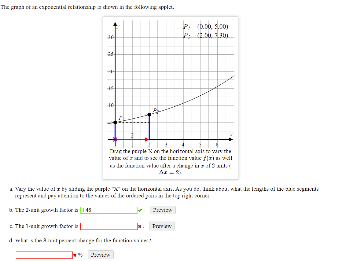Solved The graph of an exponential relationship is shown in | Chegg.com