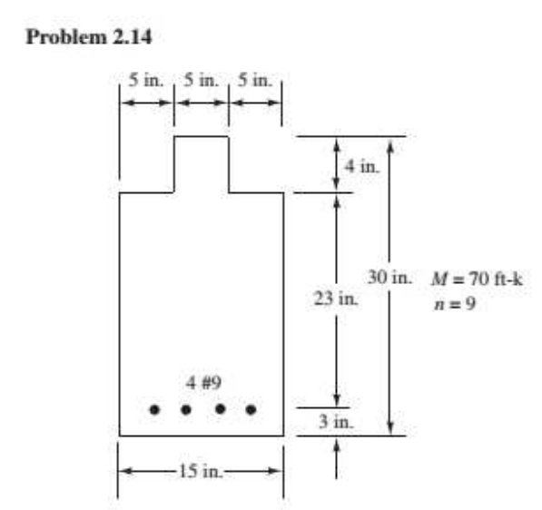 Solved Transformed-Area Method For Problems 2.8 to 2.14, | Chegg.com