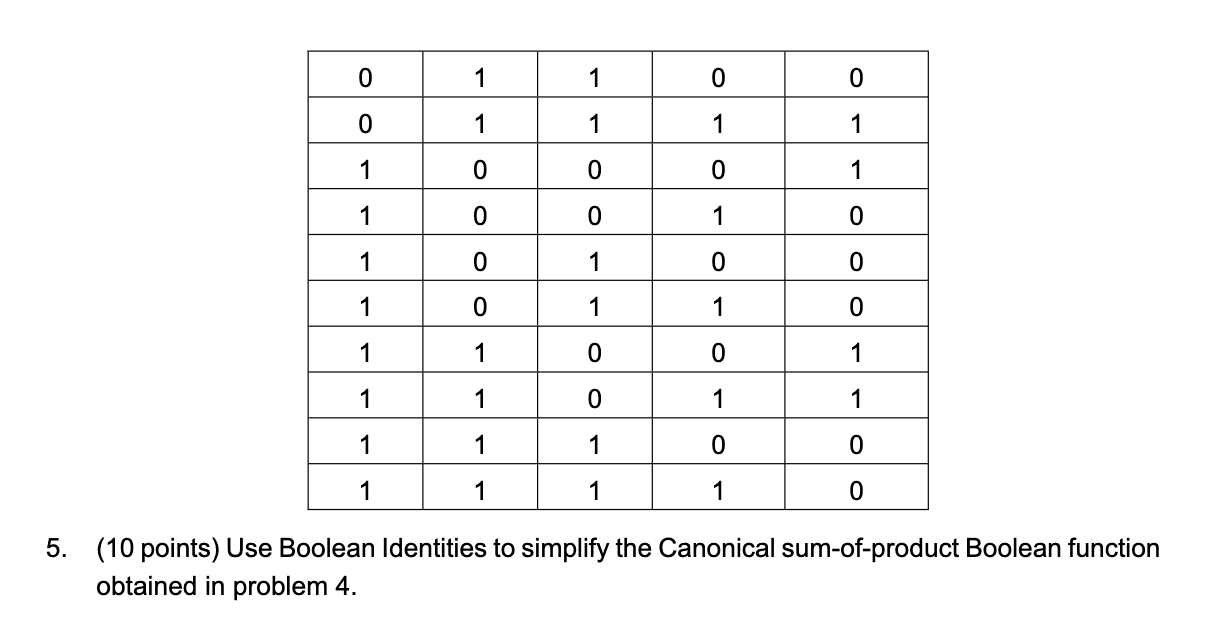 Solved 10 Points Write The Boolean Expression In Canonical
