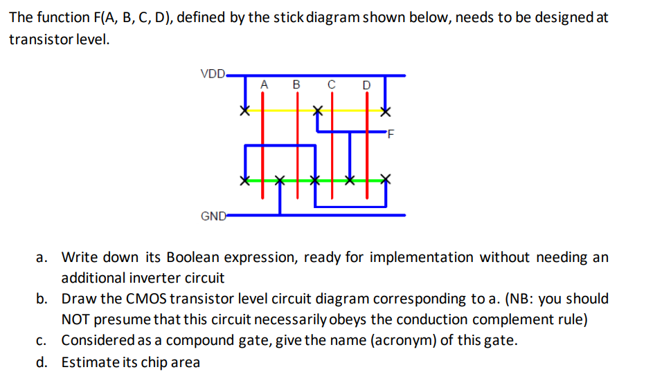 Solved The function F(A,B,C,D), defined by the stick diagram | Chegg.com