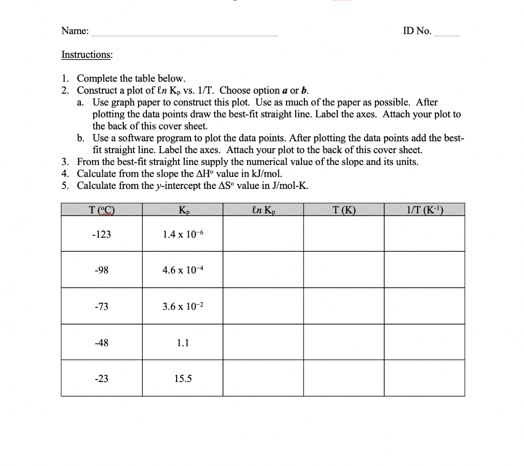 Solved Name: ID No. Instructions: 1. Complete the table | Chegg.com