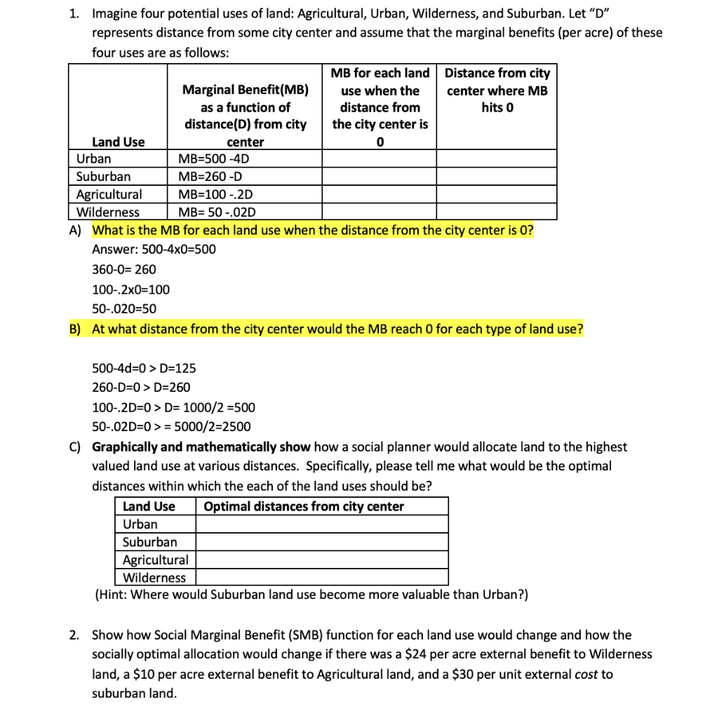 Solved 1. Imagine four potential uses of land: Agricultural, | Chegg.com