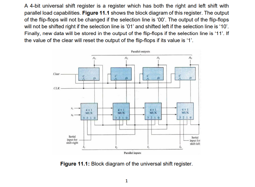 A 4-bit universal shift register is a register which | Chegg.com