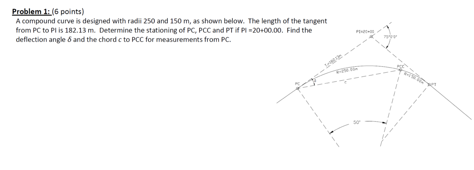 Solved Problem 1: (6 points) A compound curve is designed | Chegg.com