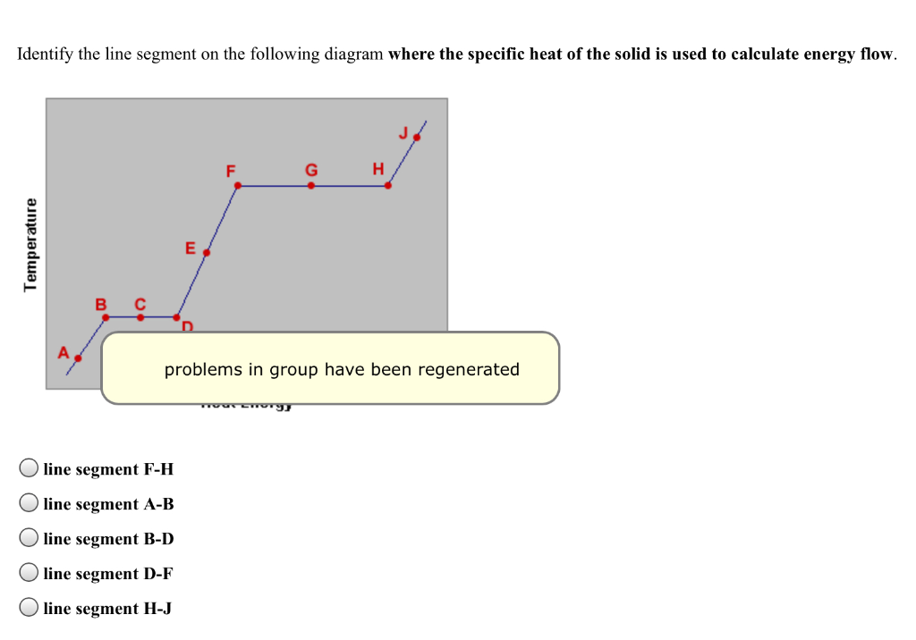 Solved Identify the line segment on the following diagram | Chegg.com