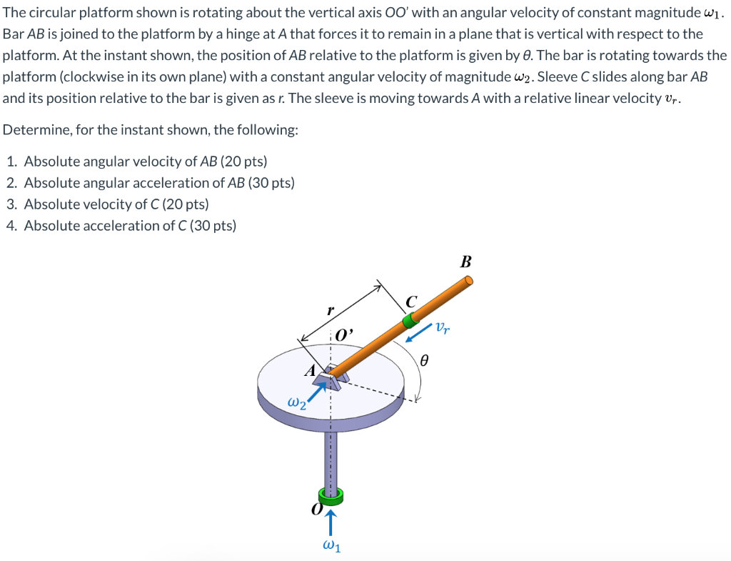 Solved The circular platform shown is rotating about the | Chegg.com
