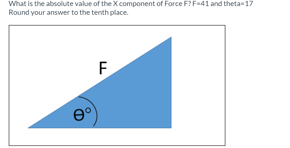 Solved What is the absolute value of the X component of | Chegg.com