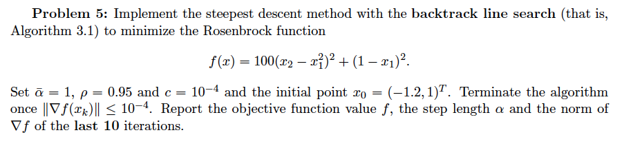 Solved Problem 5: Implement the steepest descent method with | Chegg.com