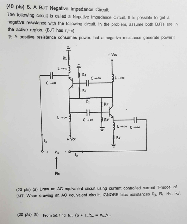 Solved (40 pts) 6. A BJT Negative Impedance Circuit The | Chegg.com