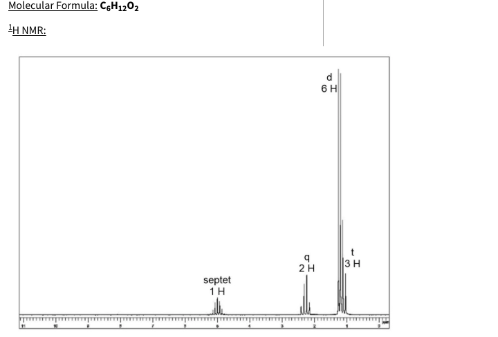 Solved Molecular Formula: C6H1202 1H NMR: 9. 2H 3 septet 1 H | Chegg.com