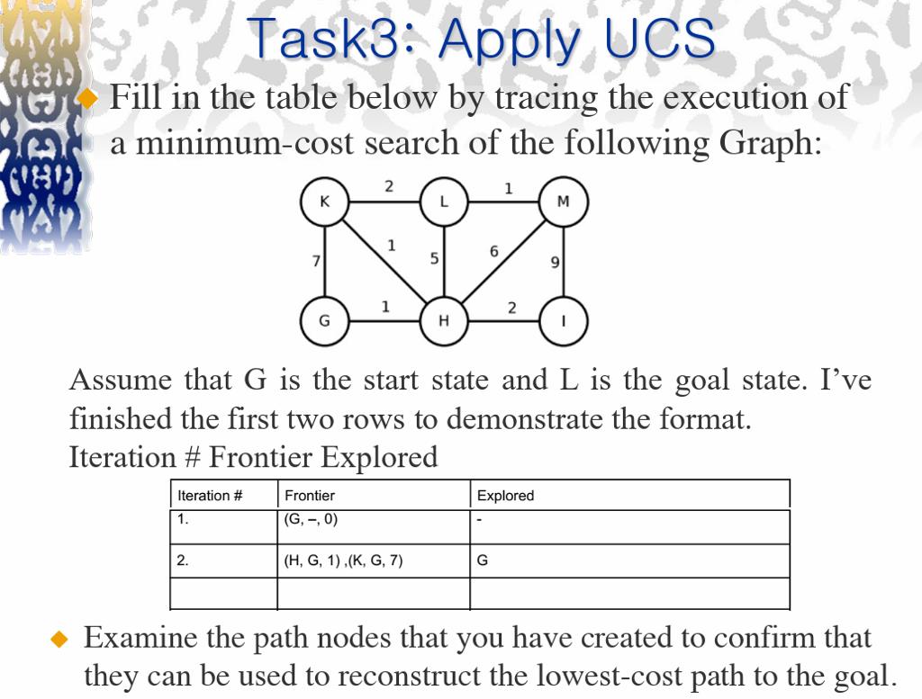 Solved Fill in the table below by tracing the execution of a | Chegg.com