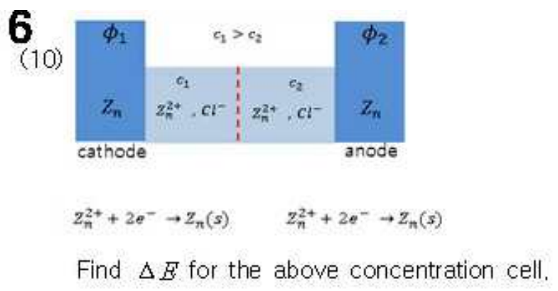 Solved Pleae solve the problem in detail. The subject I am | Chegg.com