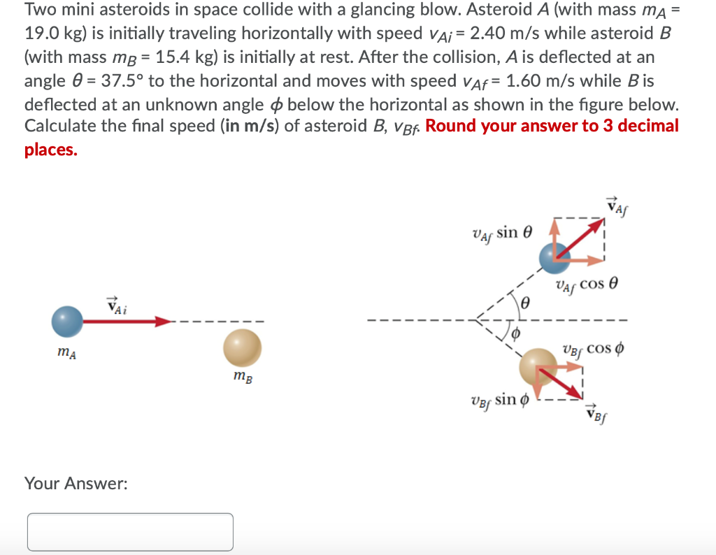 Solved Two mini asteroids in space collide with a glancing | Chegg.com