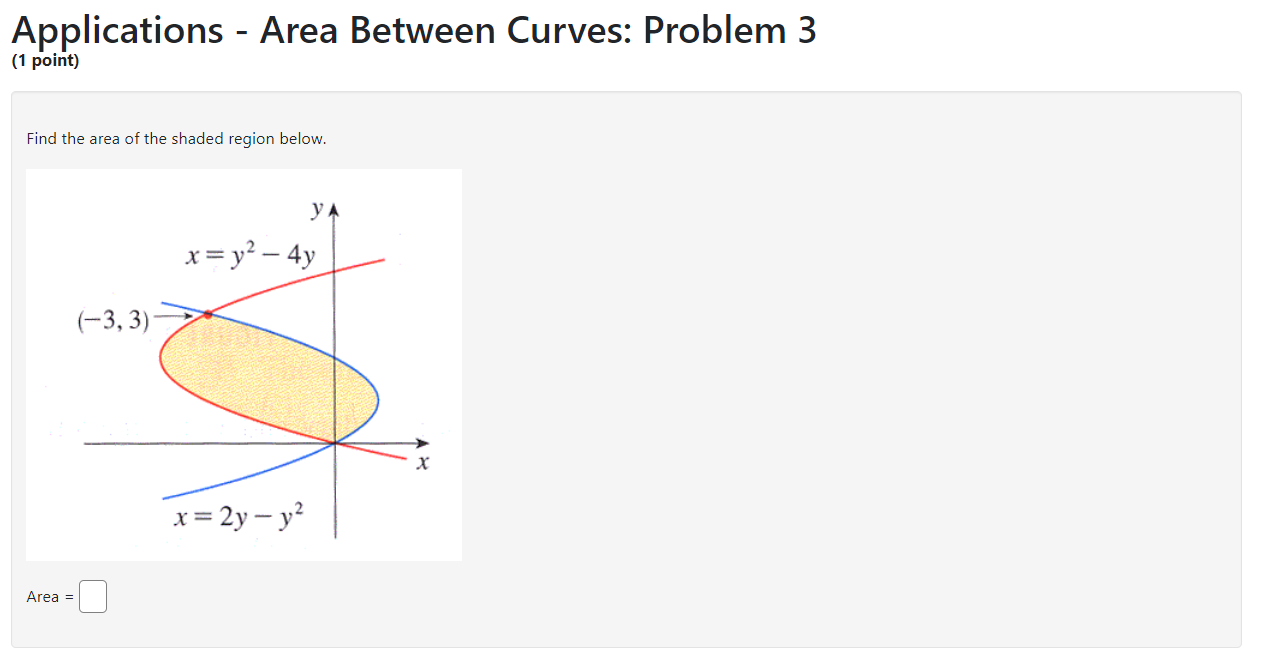 Solved Applications - Area Between Curves: Problem 3 (1 | Chegg.com
