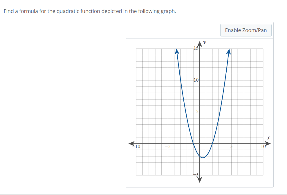 Solved Find a formula for the quadratic function depicted in | Chegg.com
