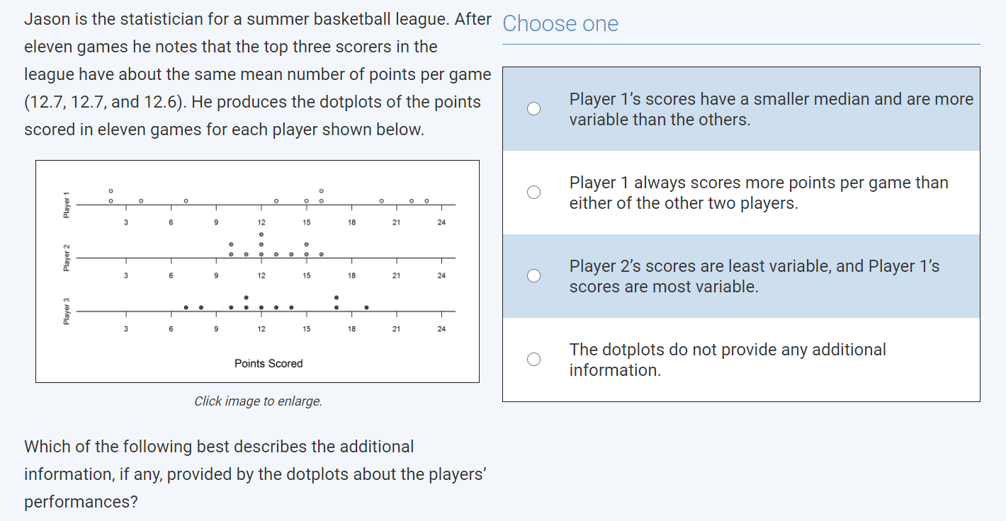 Solved Jason is the statistician for a summer basketball | Chegg.com