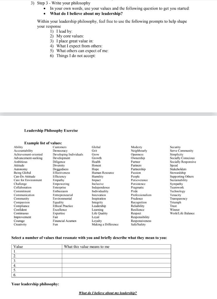 Solved . 3) Step 3 - Write your philosophy In your own | Chegg.com