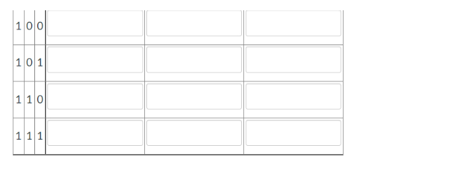 Solved This priority encoder has 23 inputs. It produces a 3 | Chegg.com