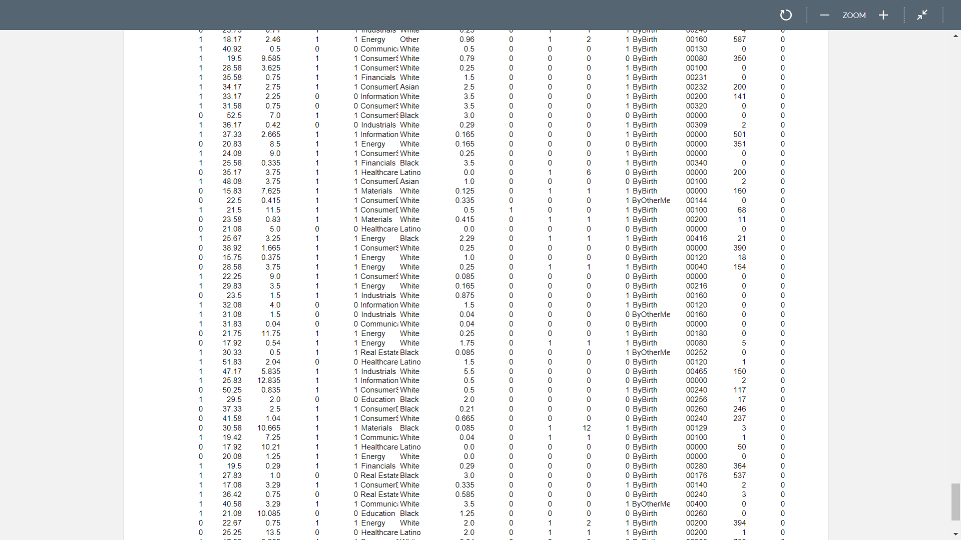 Solved : : | Chegg.com