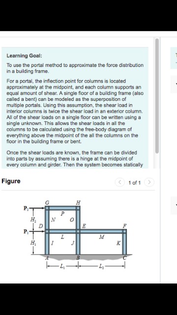 Solved Learning Goal To use the portal method to approximate | Chegg.com