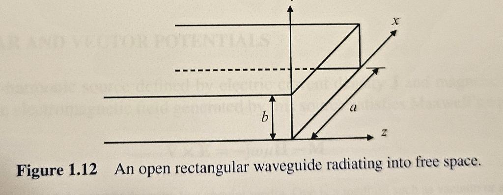 Solved 1.23 Figure 1.12 shows an open rectangular waveguide | Chegg.com