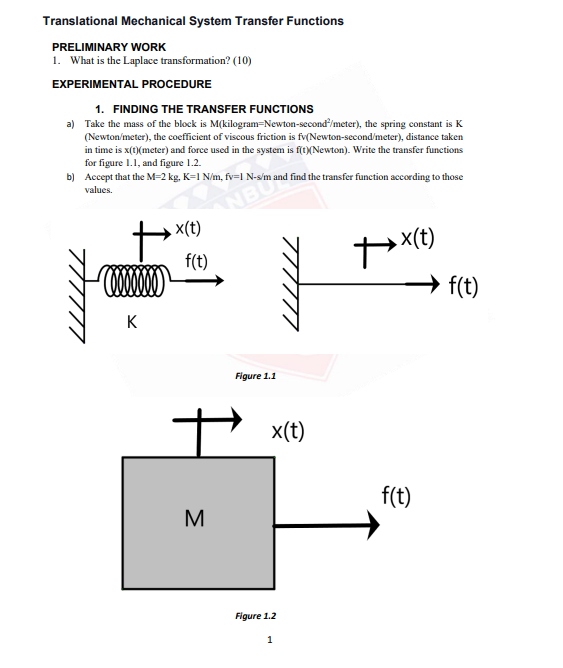 Solved Translational Mechanical System Transfer Functions | Chegg.com