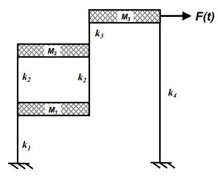 Solved Using absolute positions as the coordinates, write | Chegg.com