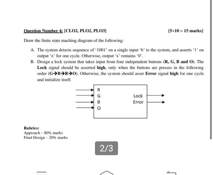 Solved Question Number 4: (CLO2, PLO2, PLO3] [5+10 = 15 | Chegg.com
